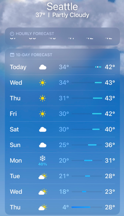 iPhone weather app falsely predicts single digit temperatures in ...